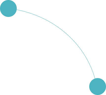 CoCoPay | Collaborative Community Payments